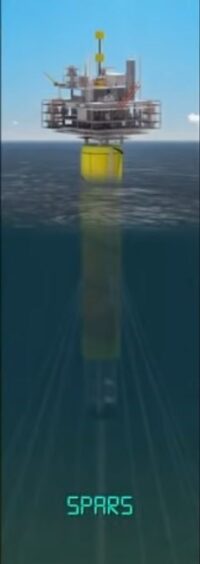 Offshore Platforms Types – CARALB